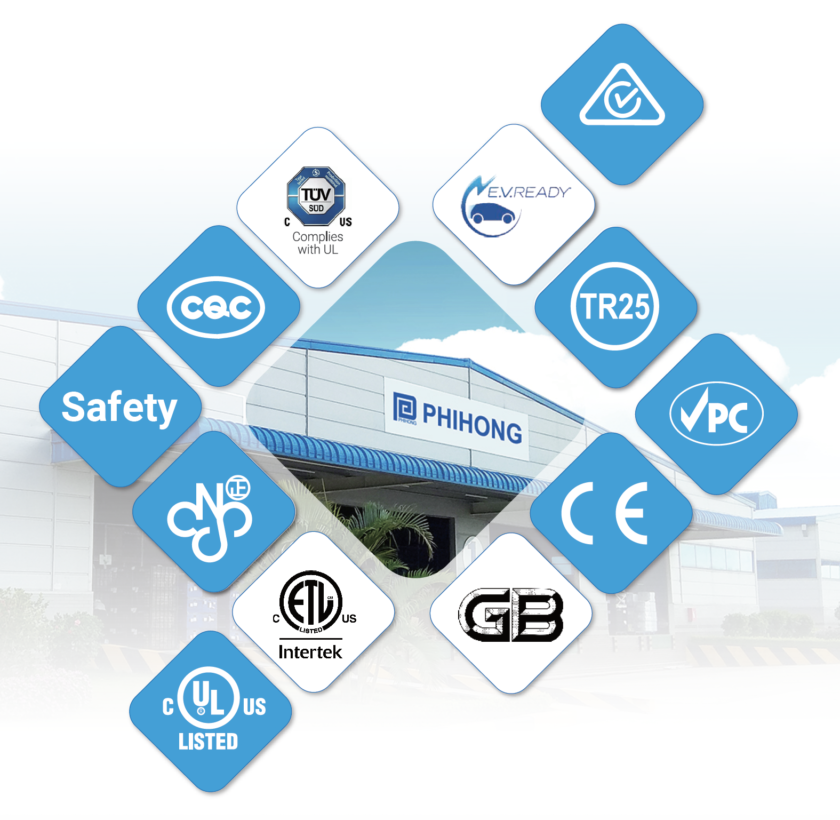 EVi x PhiHong - EVi Technology